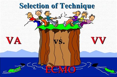 Pediatric And Adult Ecmo Talk