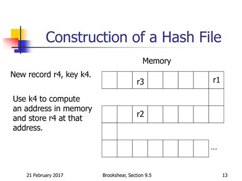 introduction to computer systems ppt download