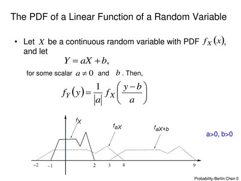 Further Topics On Random Variables Derived Distributions Ppt Download