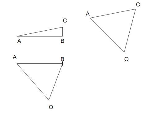 Algorithm Splitting The Remaining Space Of Rectangles Into Rectangles