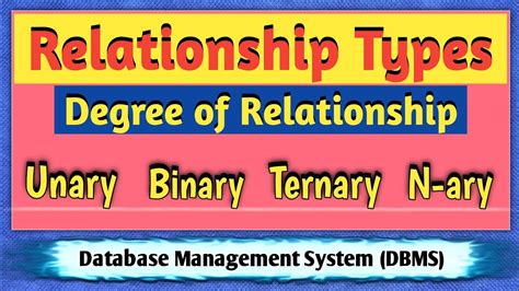 Relationship Types Degree Of Relationship In Dbms Unary Binary