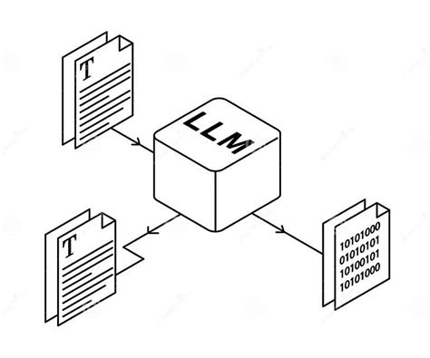 Large Language Model Icon Llm Icon Language Model Illustration Stock