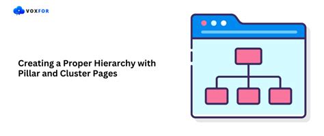 Mastering Internal Link Hierarchy Building A Clear Scalable Content Architecture For Seo Mastering Internal Link Hierarchy Building A Clear Scalable Content Architecture For Seo