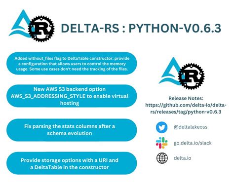 Deltalake Rustlang Python The Linux Foundation