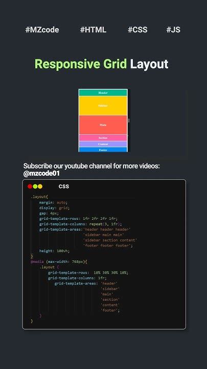 Css Tips And Tricks Responsive Grid Layout ️css Html Coding Shorts