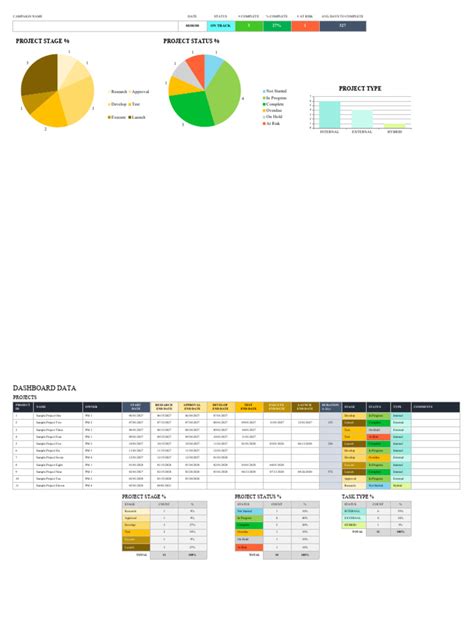 Ic Sample Project Pipeline Tracker 11110 Pdf Computing