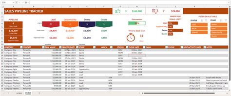 Best FREE Excel Sales Template Of Ultimate Guide