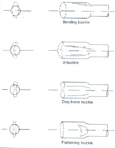 VIMARTEC JSC Subsea Pipeline Riser Systems