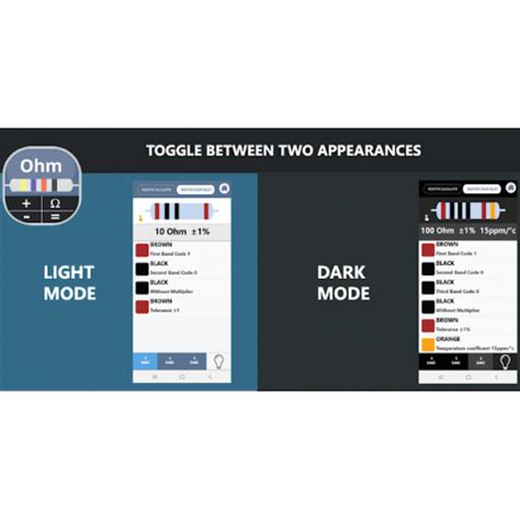 Resistor Color Code Calculator Free