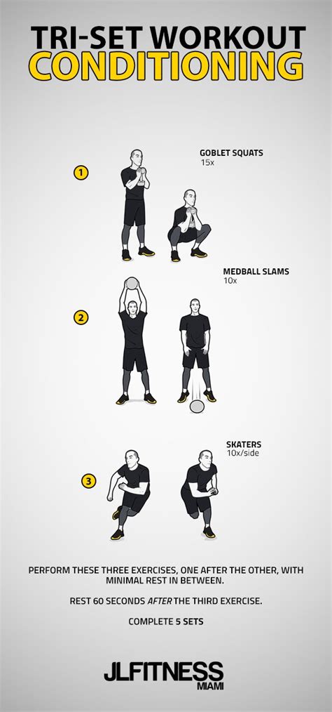 TRI SETS FOR MUSCLE GROWTH FAT LOSS