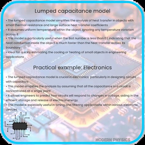 Lumped Capacitance Model Efficiency Simplicity And Applications