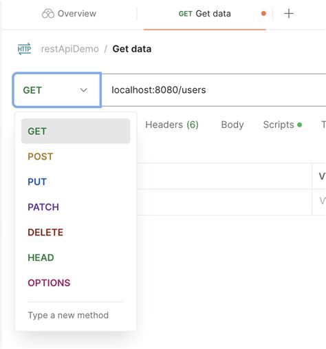 Getting Started With Postman A 10 Minute Quick Guide That Girl Coder