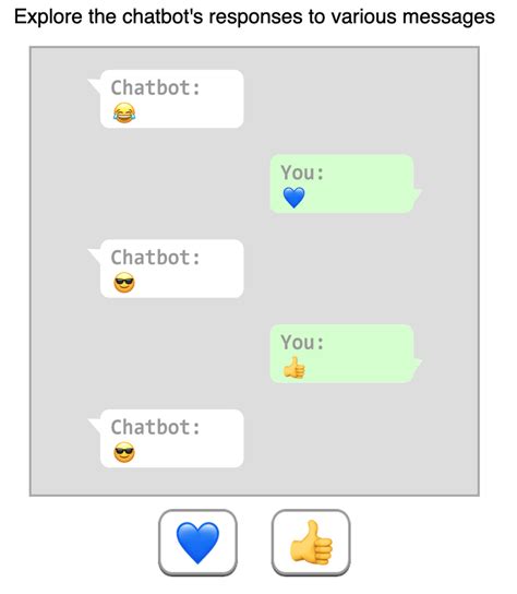 Interaction With The Chatbot At The Learning Free Exploration Phase Download Scientific