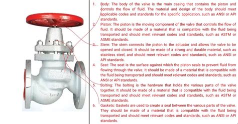 Troubleshooting Of The Piston Valve Part Growmechanical