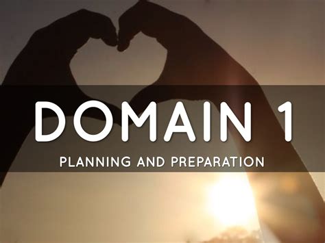 Domain 1 Artifacts By Katelyn Hansen