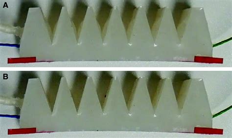 Proprioceptive Flexible Fluidic Actuators Using Conductive Working Fluids Soft Robotics