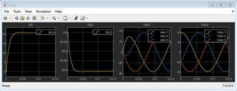 Manage Model Fidelity Using Variants Matlab And Simulink