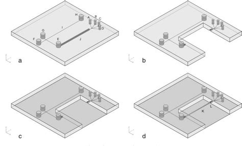 table 1 from properties and applications of pdms for biomedical