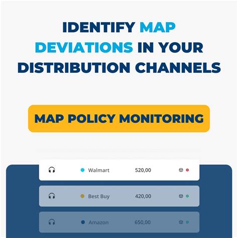 Minderest On Linkedin Map And Msrp Monitoring For Ecommerce