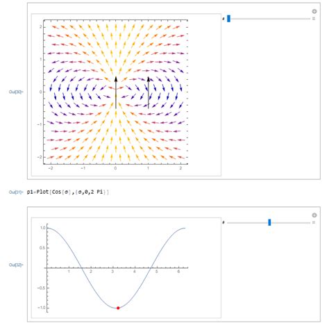 Plotting Manipulating Two Graphics Sets With The Same Variable