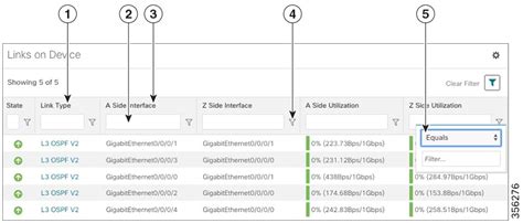 Cisco Crosswork Optimization Engine 1 0 User Guide Overview Of Cisco Crosswork Optimization