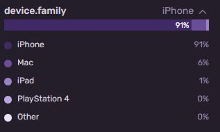Filter Typeerror Load Failed By Issue Getsentry Sentry Javascript Github