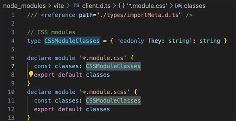 How To Type Css Modules With Typescript Vite Project Stack Overflow