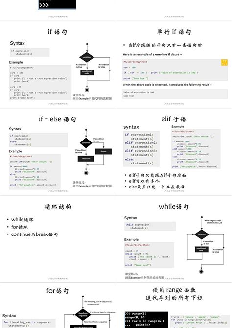 Python流程控制ppt 卡卡办公