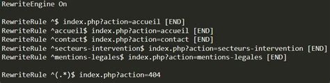 sitemap xml et robot txt par itachî page 1 OpenClassrooms