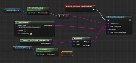 Outbound Support Helpshift Developer Guide