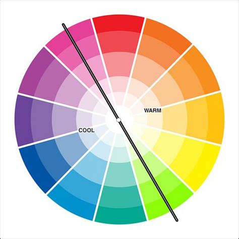 Understanding Warm And Cool Colors On The Color Wheel