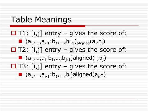 Ppt Parallel Bioinformatics Powerpoint Presentation Free Download Id6006059