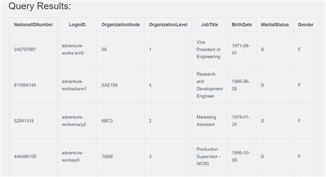Free Online Sql Select Course Master Sql Syntax Easily