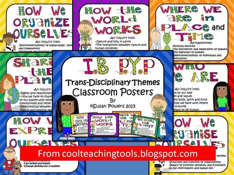 Ib Pyp Transdisciplinary Themes Posters Ib Pyp Classroom Posters Formative Assessment