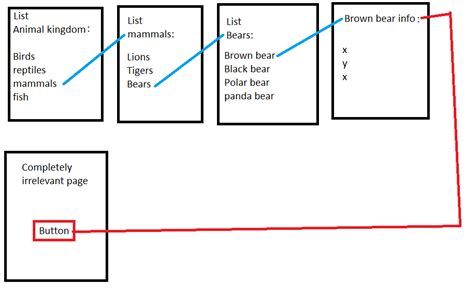 How If Possoble To Skip To A Specific Page In A Database Get Help Adalo