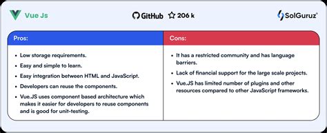 Top 27 Web Development Trends In 2025