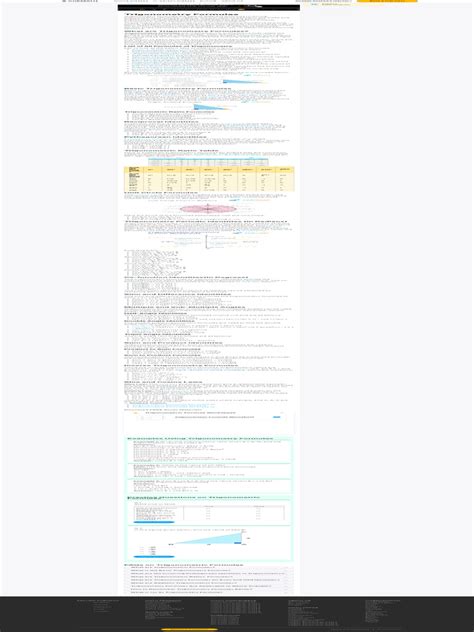 Trigonometry Formulas All Trigonometric Formulas List Pdf Trigonometric Functions