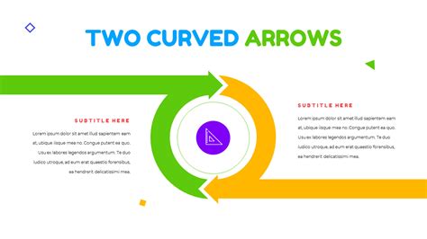 Online Learning Design Ppt