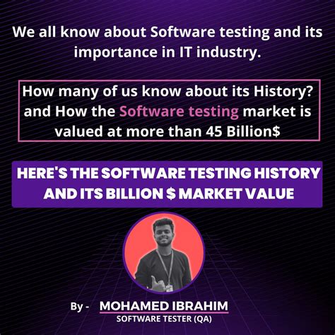 Mohamed Ibrahim Ay ↗️ On Linkedin Testing Testers Softwaretesting Hiring Development