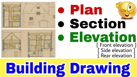 what is section and elevation