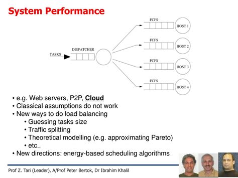 PPT Distributed Systems Networking Discipline PowerPoint Presentation ID