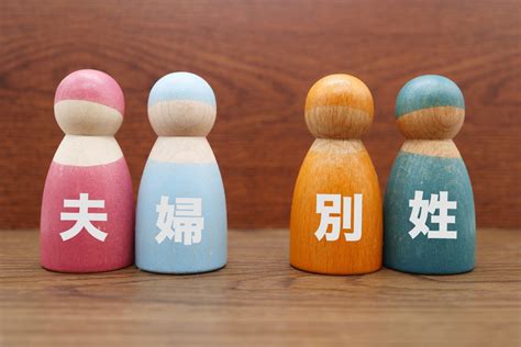 Japanische Namen Und Ihre Bedeutung Spannende Fakten