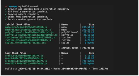 Top 10 Angular 11 Features What S New In Angular 11