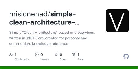GitHub Misicnenad Simple Clean Architecture Based Microservice Dotnet Simple Clean
