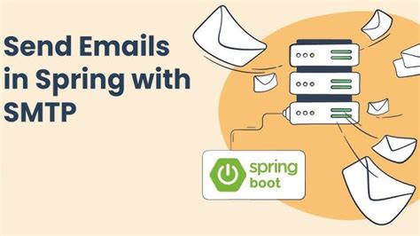 Mastering Email Sending In Spring Boot Understanding Smtp Protocol