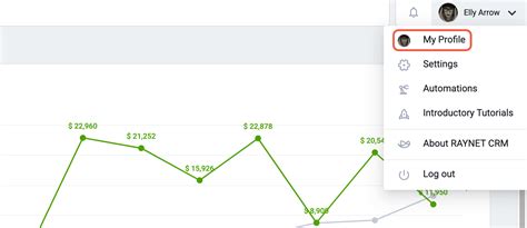 Two Factor Authentication Raynet Crm Basics And Tutorials