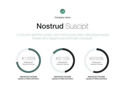 Green Freedom Google Slides Presentation Template Presentation Template
