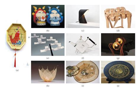 Process Product Design Results Based On Multimode Interactive Design