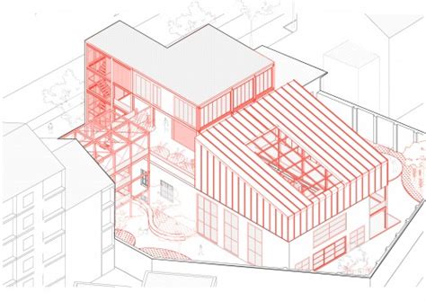 Adaptive Reuse Of The Built Legacy