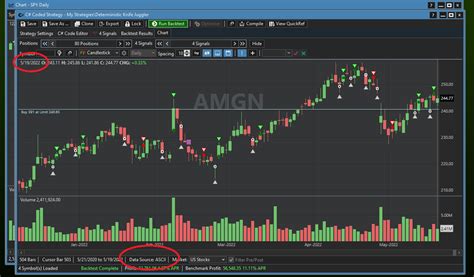 last bar missing in ascii data backtest not charts wealthlab